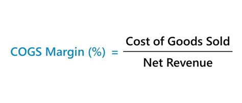 Cogs Margin Formula Calculator