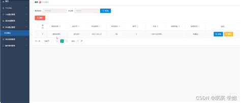 【附源码】python计算机毕业设计社区养老院管理系统 基于python的康养社区管理系统可行性分析代码 csdn博客