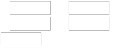 Css Keep Wrapped Flex Items On Left While Others Centred Stack Overflow