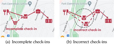 Bayes Enhanced Multi View Attention Networks For Robust Poi Recommendation
