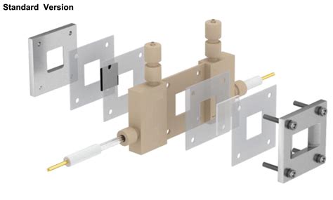 Split Electrochemical Flow Cell With Three Electrode Configuration For