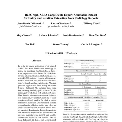 Radgraph Xl A Large Scale Expert Annotated Dataset For Entity And Relation Extraction From