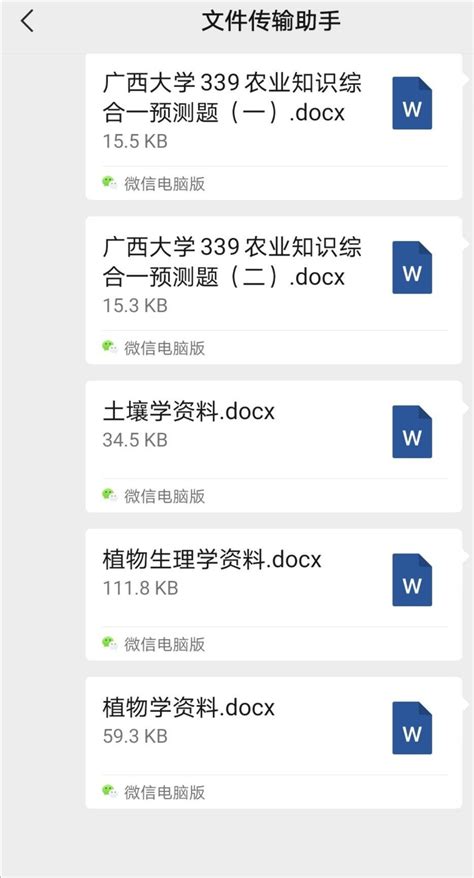 广西大学农艺与种业考研 知乎