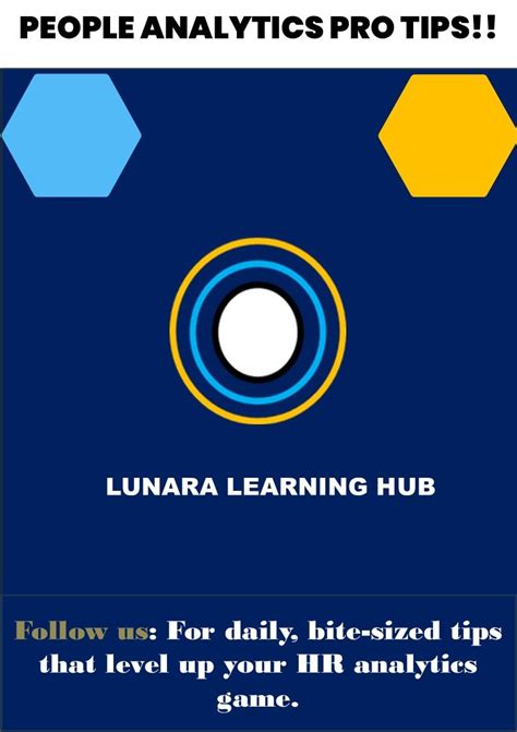 How To Use Predictive Analytics For Efficient Hiring Lunara Learning