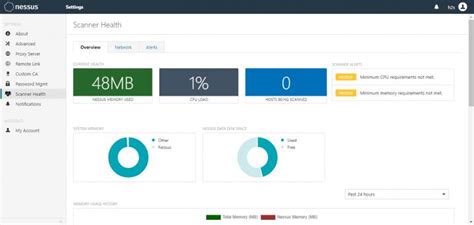 How To Install And Configure Nessus On Ubuntu