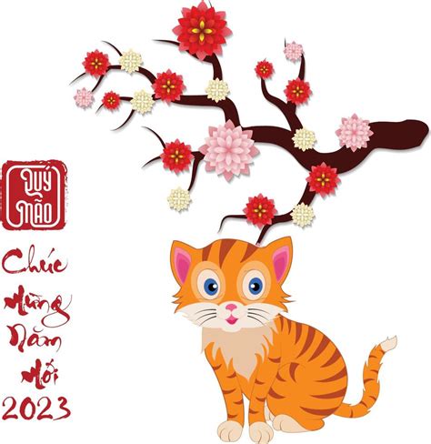 Happy Lunar New Year 2023 Vietnamese New Year Year Of The Cat