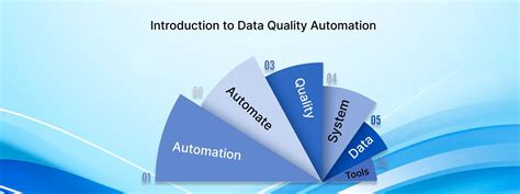 Is Data Quality Automation Necessary