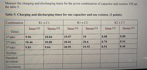 To Get Credit Always Show Your Work And Explain The Chegg Com