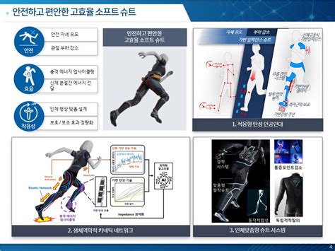 Alchemist Project Hrcrc