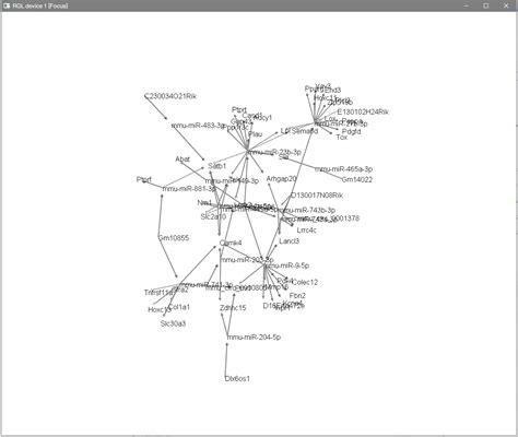 GitHub PhiliJ TFnetwork TFnetwork R Package For DE Analysis TF Selection Based On NetAct