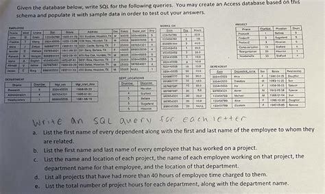 solved given the database below write sql for the following