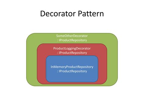 Structure Mapping Your Way To Better Software Ppt