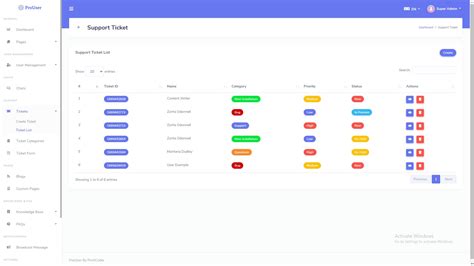 User Pro User And Ai Blog Management System By Proxcoder Codester