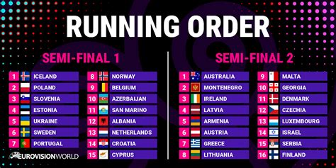 Eurovision 2025: Semi-finals' running orders determined