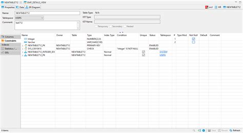 Oracle Simple View Extra Tabs Are Displayed Constraints Indexes