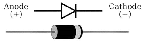 Arduino Tutorial 23 Speed Controlled Fan Dfrobot Maker Community