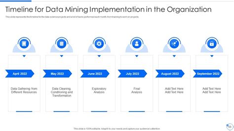 Top 10 Data Mining Free Powerpoint Presentation Templates In 2025