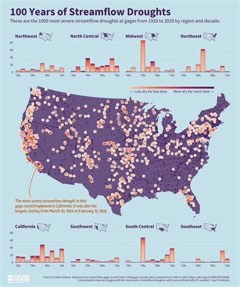 mohsin jamil on linkedin statistics datascience geology dataanalysis
