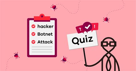 Test Your Cybersecurity Knowledge Zyxel