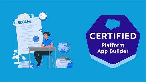 Salesforce Certified Platform App Builder Exam 2024