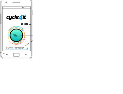 Android XML Layout For All Devices Small Normal Large XLarge Etc Stack Overflow
