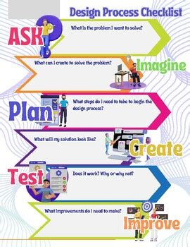 Design Process Checklist By Rocket Studio TPT