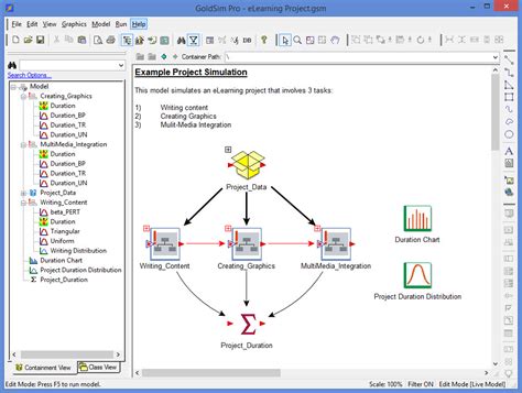 Goldsim Blog Using Goldsim To Simulate Projects