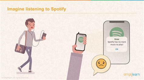 Aws Training For Beginners Aws Certified Solutions Architect Tutorial Aws Training
