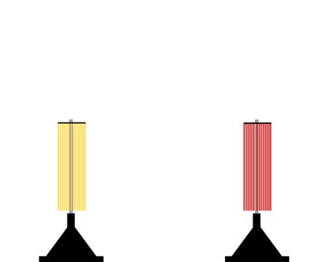 Opposite Charges Attract And Similar Charges Repel Ucsc Physics