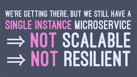 Reactive Microsystems The Evolution Of Microservices At Scale Ppt