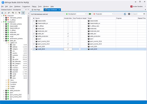 Migrate Mysql Database Easy Methods Startup Pill