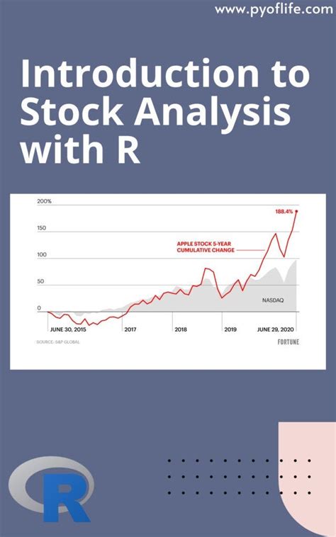 beginner s guide to enhancing visualizations in r by jennifer