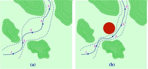 Autonomous Trajectory Generation A Nominal Case B On Line