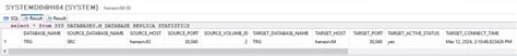Copy A Tenant Database Using System Replication Sap Community