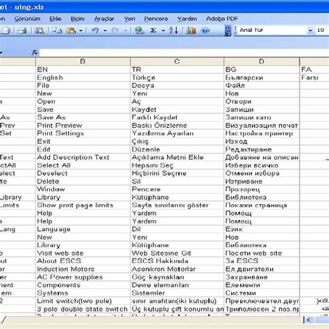 Changing Language By Using Excel File Download Scientific Diagram