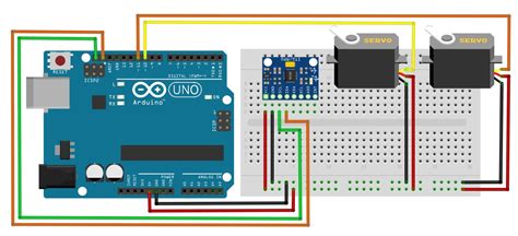 62 Arduino Mpu6050 İle Servo Motor Kontrolü Ahmet Candemir Eğitim Portalı