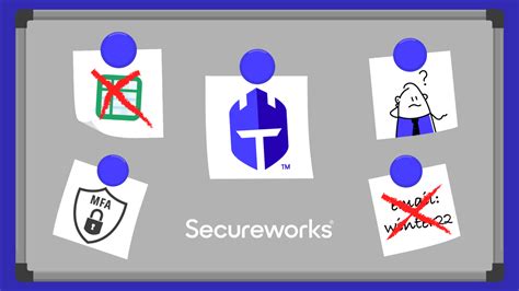 Cyber Defense Stories Dont Let Weak Security Practices Sink Your Business Secureworks