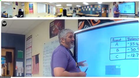 Absolute Value Youtube