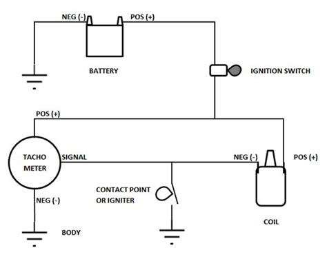 Motorcycle Tachometer Wiring Diagram