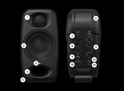 Iloud Micro Monitor Pro