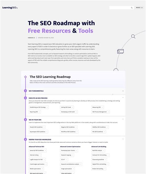 Nitin Joshi On Linkedin Seoroadmap Seo Seoexpert