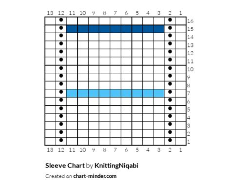 Sleeve Chart By Knittingniqabi Chart Minder