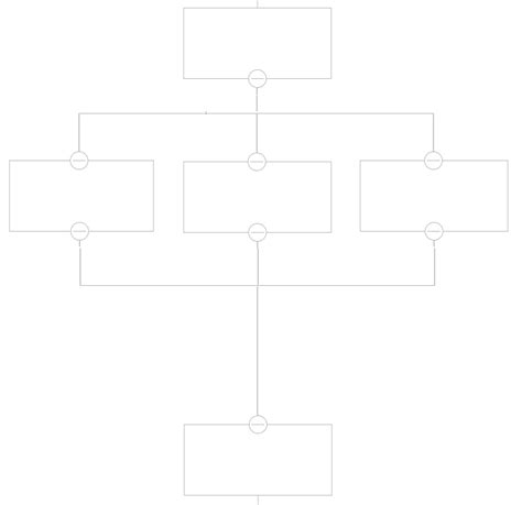 Is It Possible To Use Multiple Chart Layoutthemeorientation · Issue