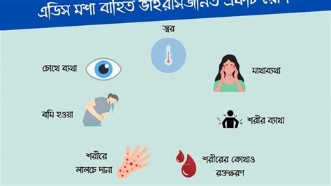 Aclab Alliance For Cooperation And Legal Aid Bangladesh Dengue Awareness Poster