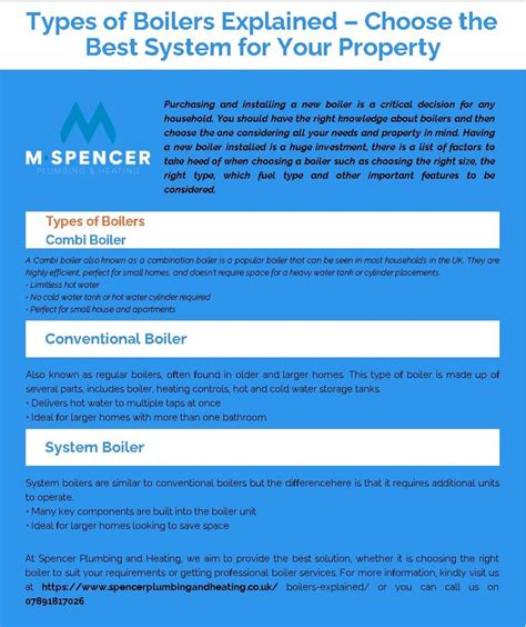 Types Of Boilers Explained Choose The Best System