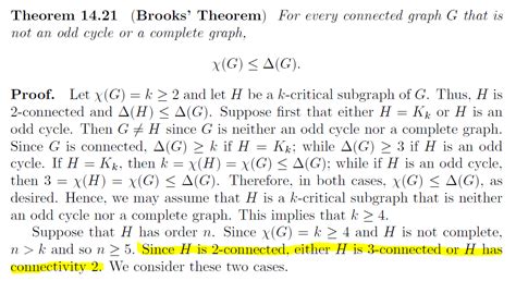 Coloring Understanding Brooks Theorem From Graphs And Digraphs