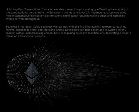 Cybra Brand Identity On Behance