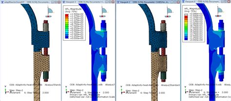 options to adapt the mesh in abaqus an overview