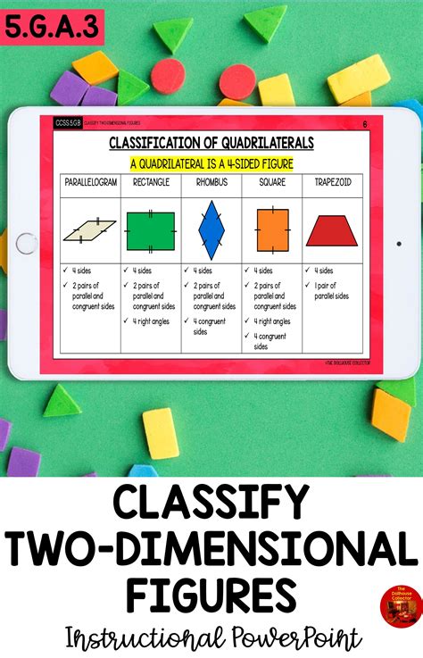 classifying 2d figures in a hierarchy activity sheets