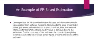 Decomposition technique In Software Engineering | PPTX